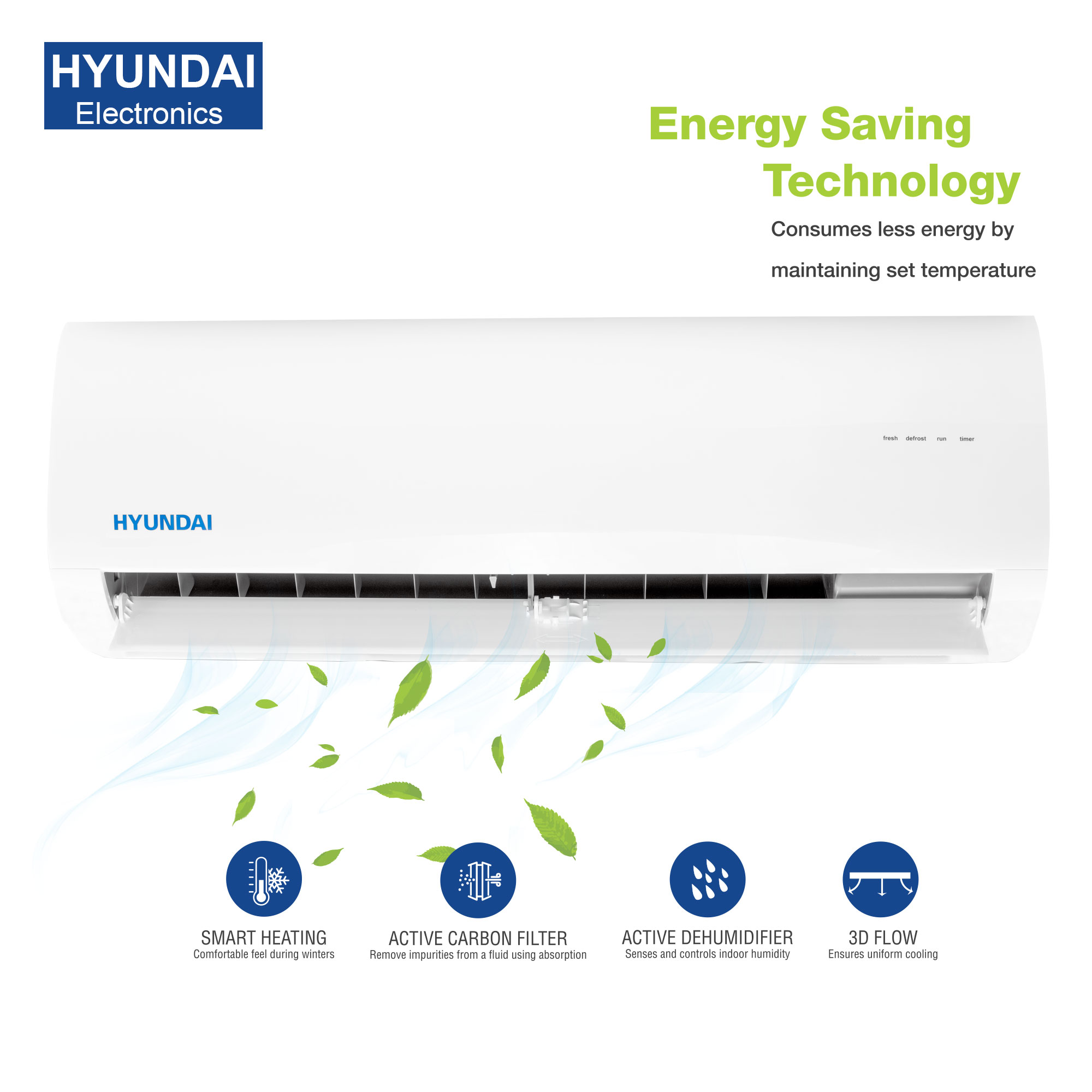 Hyundai AC - (HYCFC-18GRN1) - 1.5 Ton - Split Type Air Conditioner ...