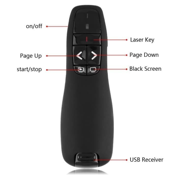 R400 Wireless Presenter with Red Laser Pointer: Perfect PPT Remote ...