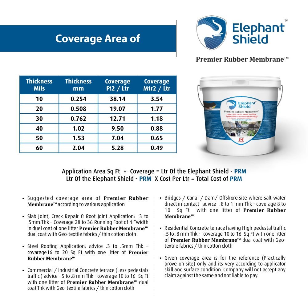 Elephant Shields Liquid Rubber Waterproofing and Corrosion Protection ...