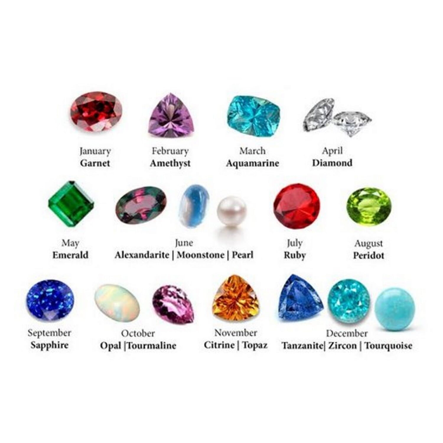 Rashi Stone For All Rasi Combo Family Offer Ubicaciondepersonas cdmx Rashi Stone For All Rasi Combo Family Offer Ubicaciondepersonas cdmx