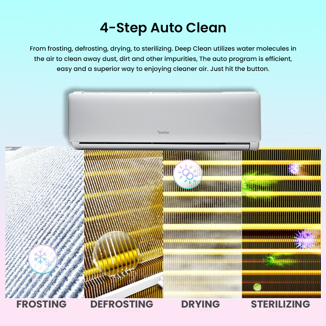 Stellar 1.5 Ton Wall Mount Air Conditioner AC SA-18IS1HPA/HE With ...