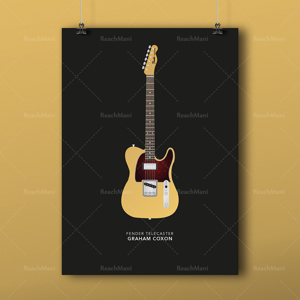 Home decoration guitar poster music gift, guitar music poster painting ...