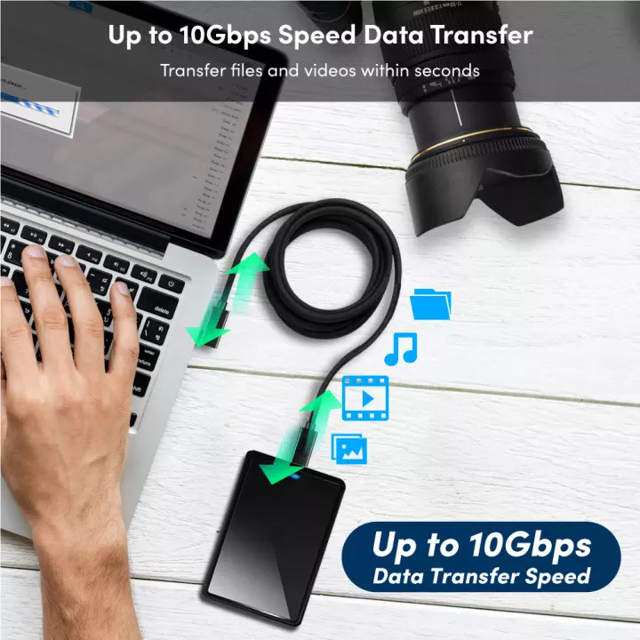 Prolink Combo Pack E-Mark Chip 100W USB C-C PD USB 3.2 Nylon Braided 2M ...