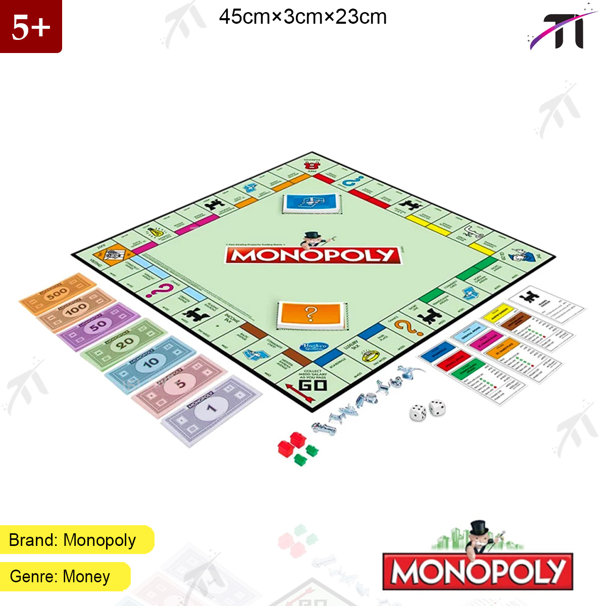 Monopoly Property Trading Game From Parker Brothers - Builder Board ...