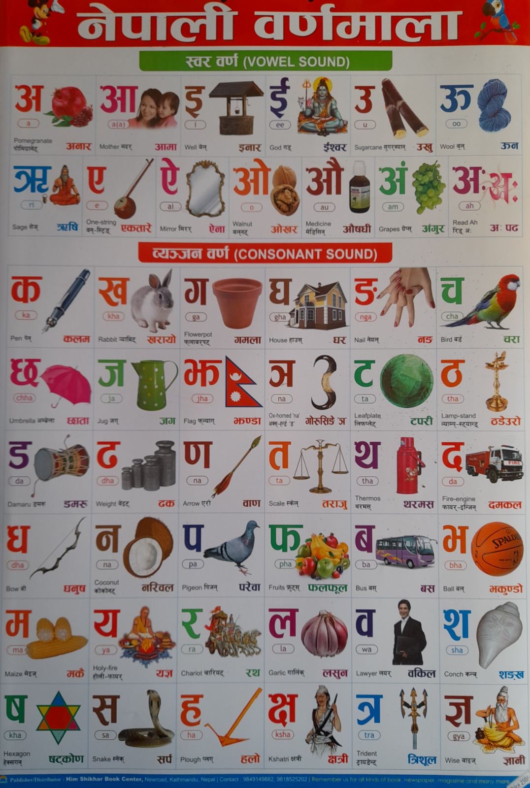 Flip Chart In Nepali Meaning At Wen Fontaine Blog Flip Chart In Nepali Meaning At Wen Fontaine Blog