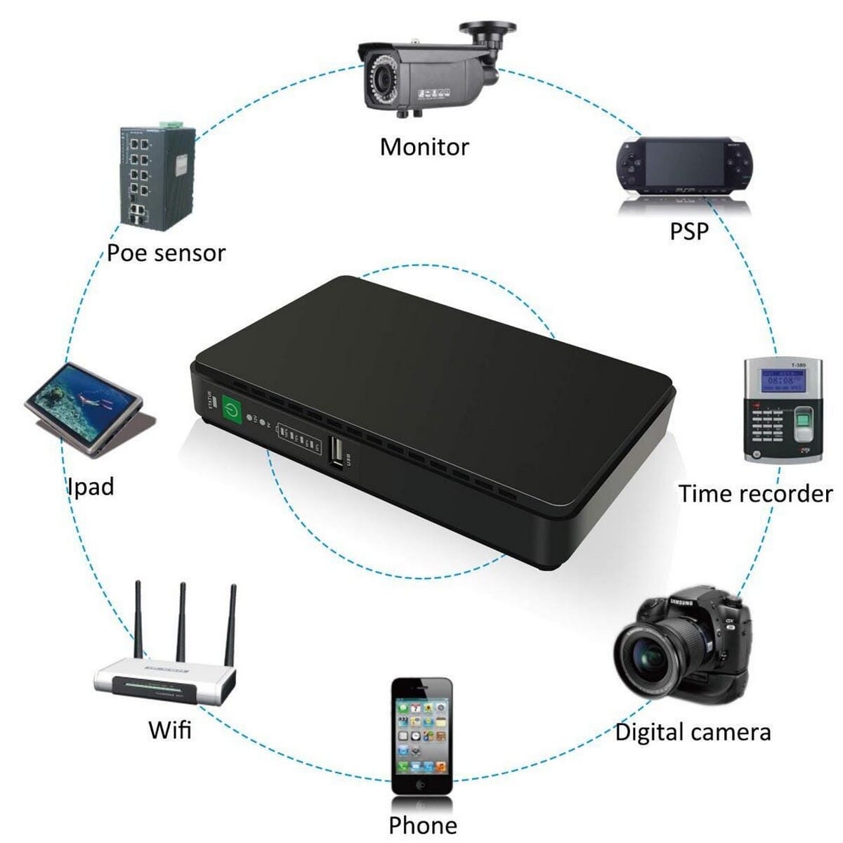 Mini DC UPS for Routers and Modems | Daraz.com.np