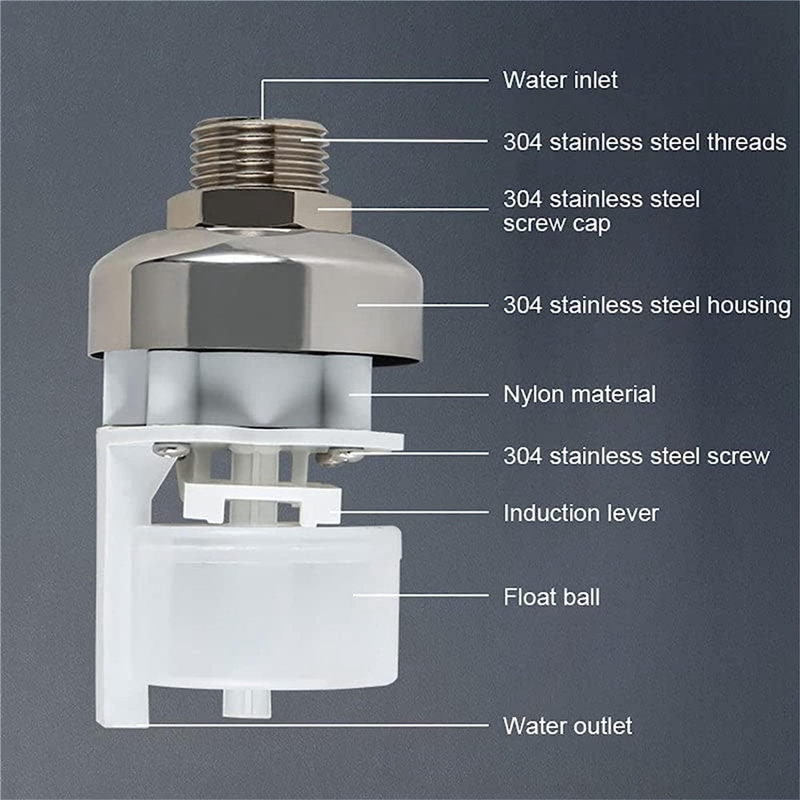 Water Level Controller 304 Stainless Steel Controller Fully Automatic ...