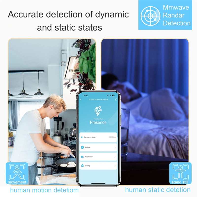Human Presence Detector, Smart Human Body PIR Sensor Presence Motion ...