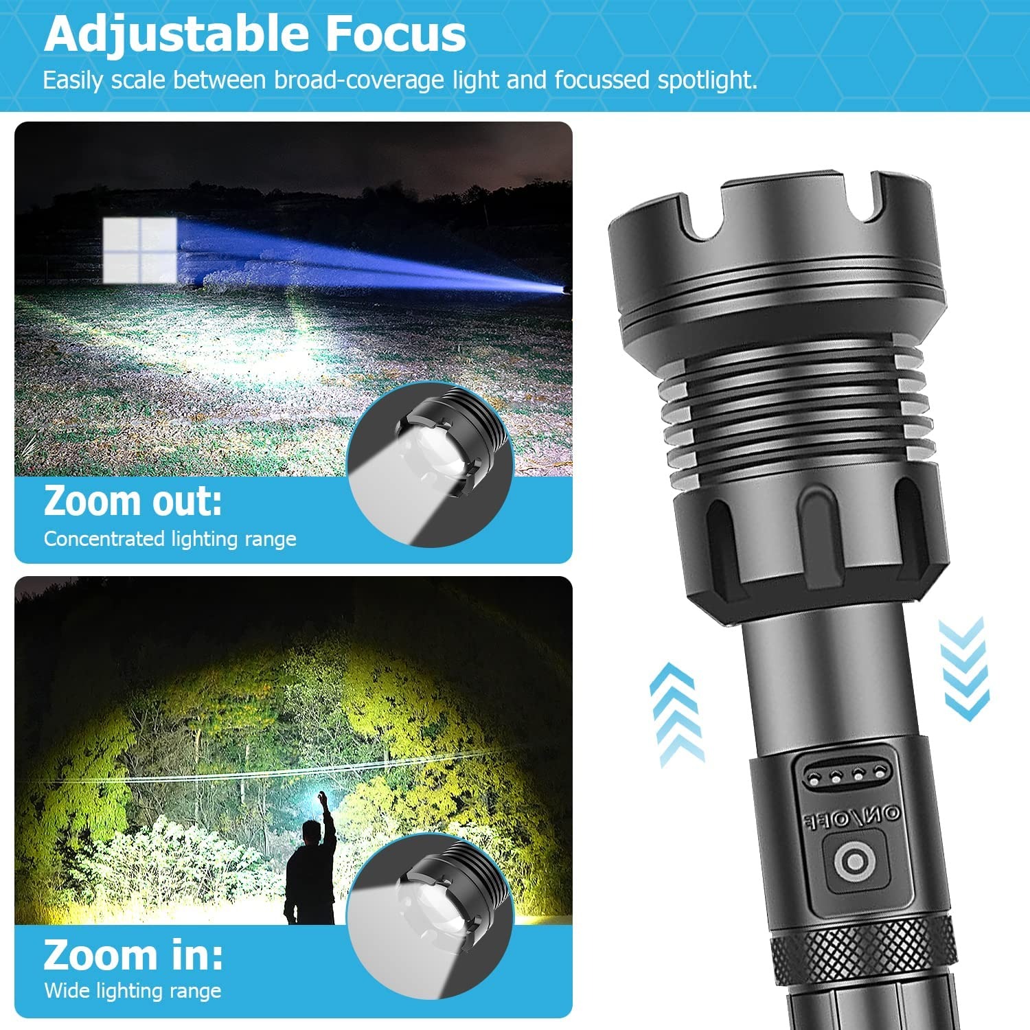 Rechargeable Brightest LED Flashlight 200000 High Lumens Super Bright ...