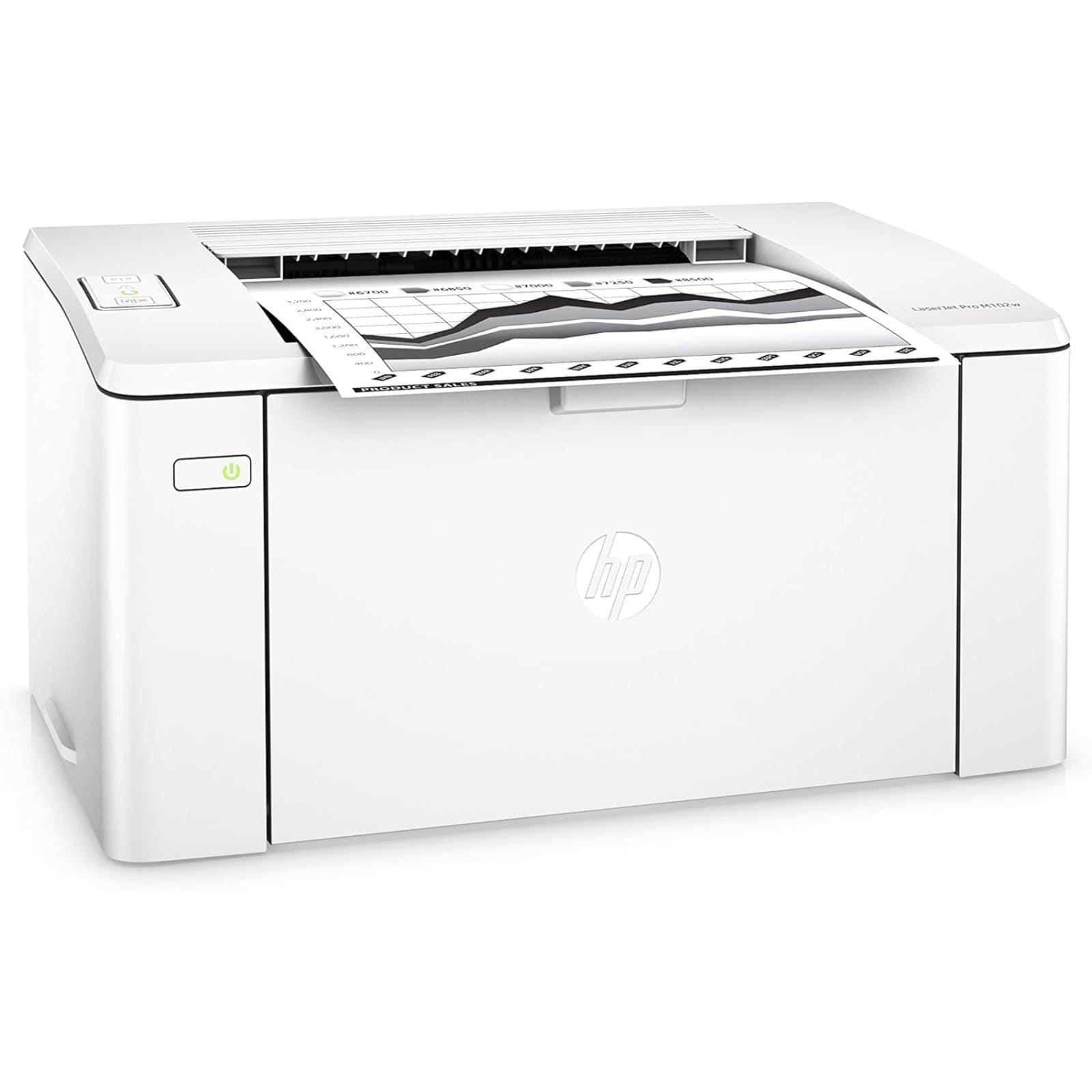 HP LaserJet Pro M102w Wireless Laser Printer | Daraz.com.np