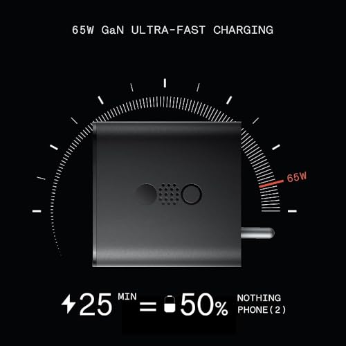 CMF Gan 65W 3 Port USB Type C and Type A Wall Charger Adapter 65-Watt ...