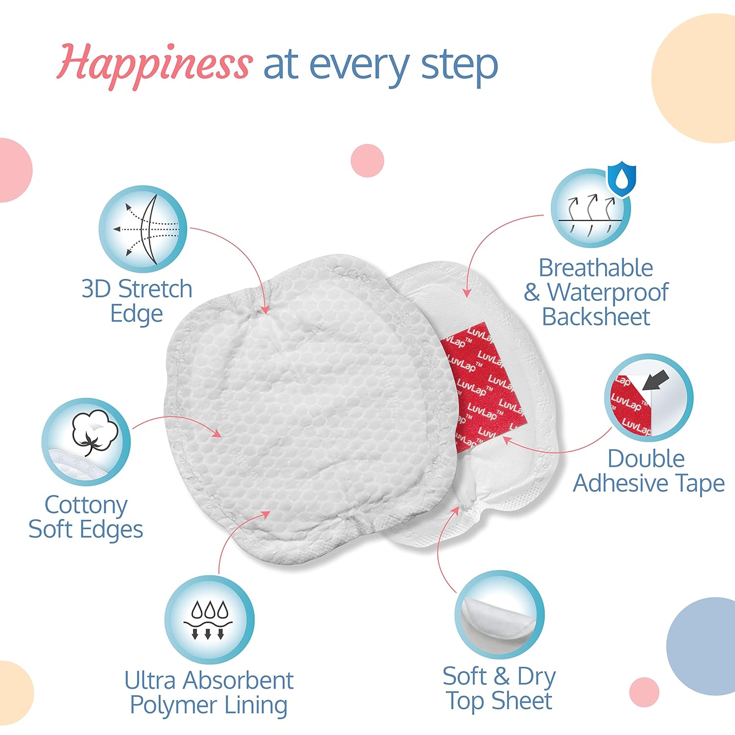Dr.Gym Ultra Thin Honeycomb Nursing Breast Pads | Daraz.com.np