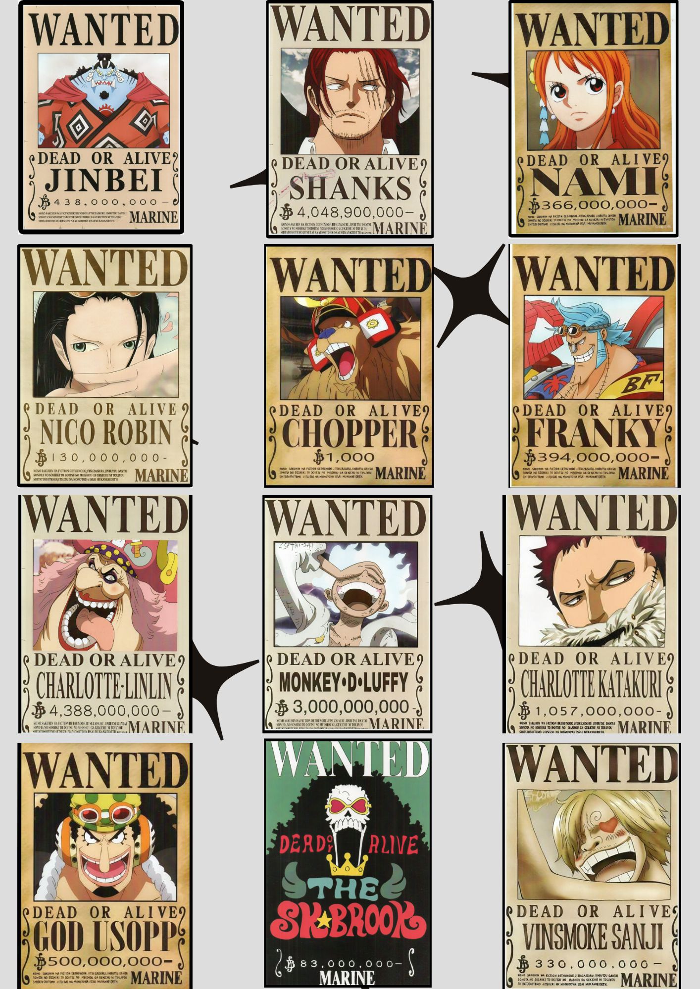 One Piece New Bounty A4 Size Poster 12 pc Set, Anime Poster | Daraz.com.np