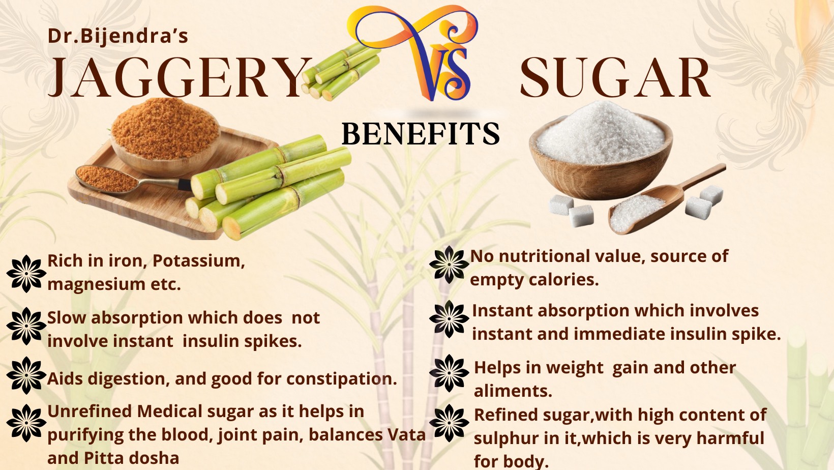 Jaggery 100% Organic Powder (Nepali Jaggery) 500gm | Daraz.com.np