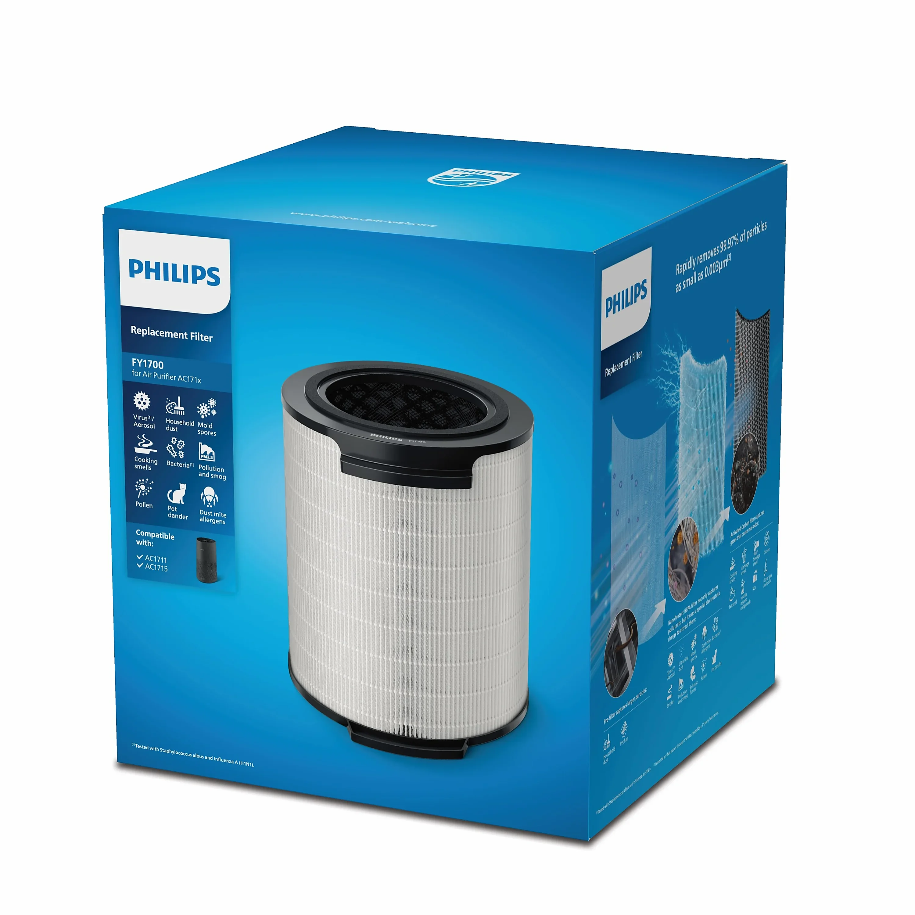Philips Nano Protect Integrated Hepa & Active Carbon 2000 Series ...