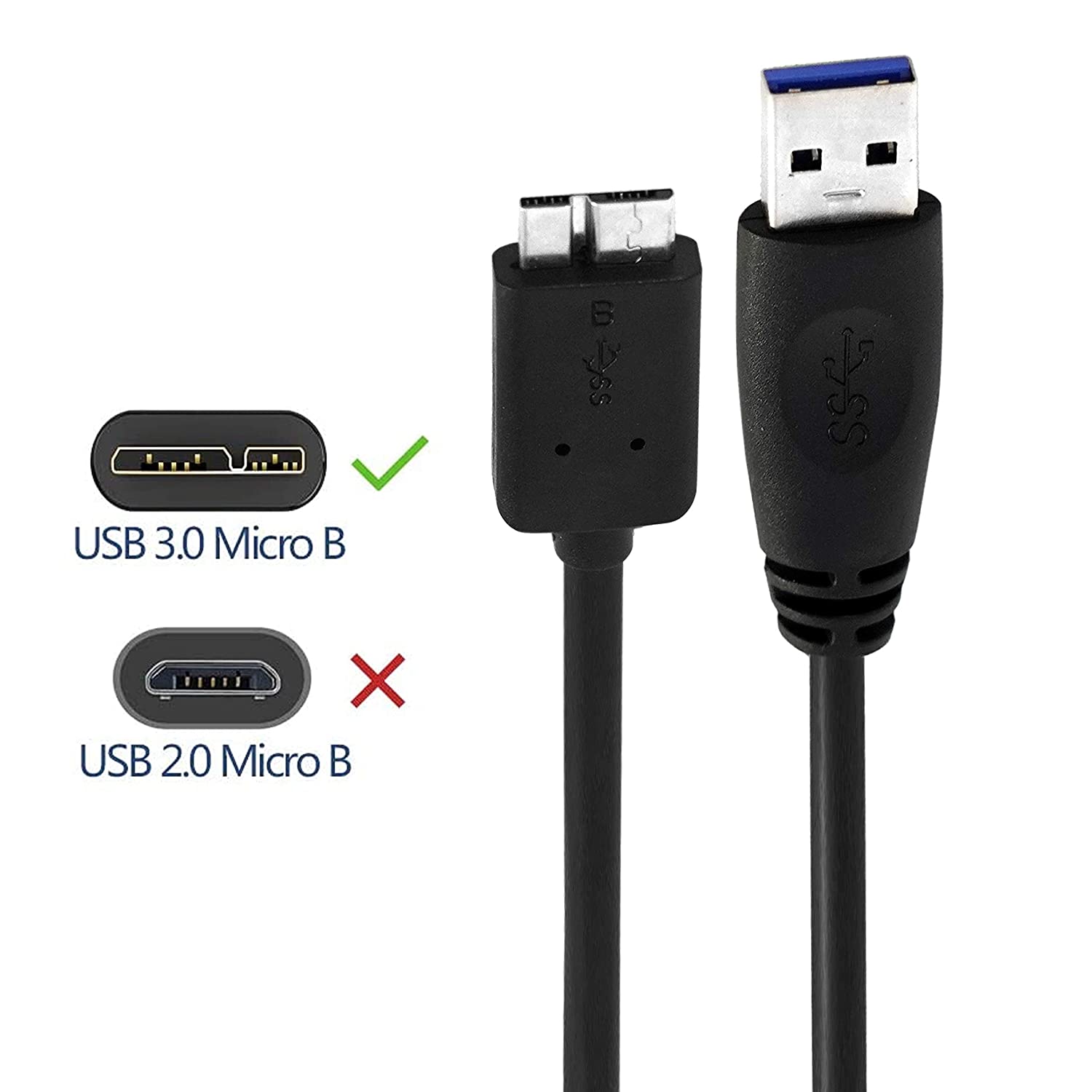 USB 3.0 To SSD/HDD Cable A to Micro B SuperSpeed Cable For External Hard Drives | Daraz.com.np