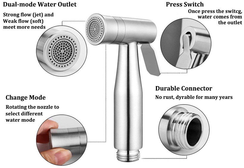 Metal Commode Spray | Daraz.com.np