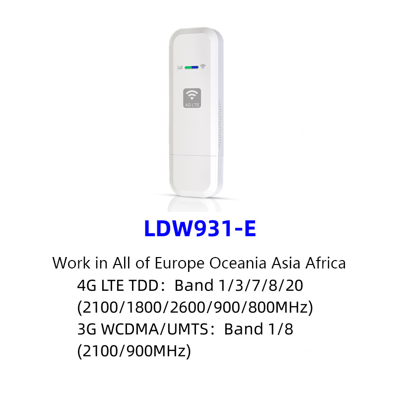 LDW931 4G WiFi Router nano SIM Card Portable WIFE LTE USB 4G Modem ...