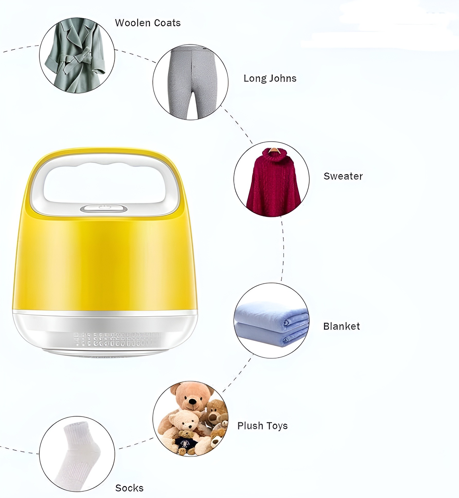 Rechargeable Battery Operated Cloth Lint Remover | Rechargeable ...