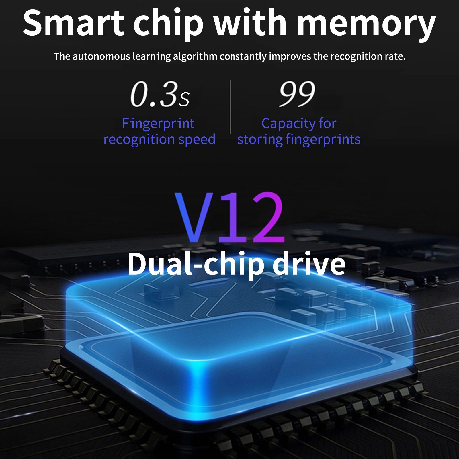 Access Control Keypad | Daraz.com.np