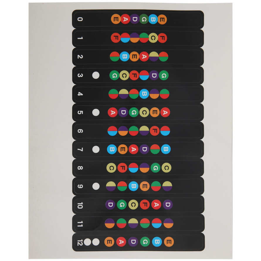 Guitar Scale Sticker Fingerboard Sheet Music Decal for 6‑String ...