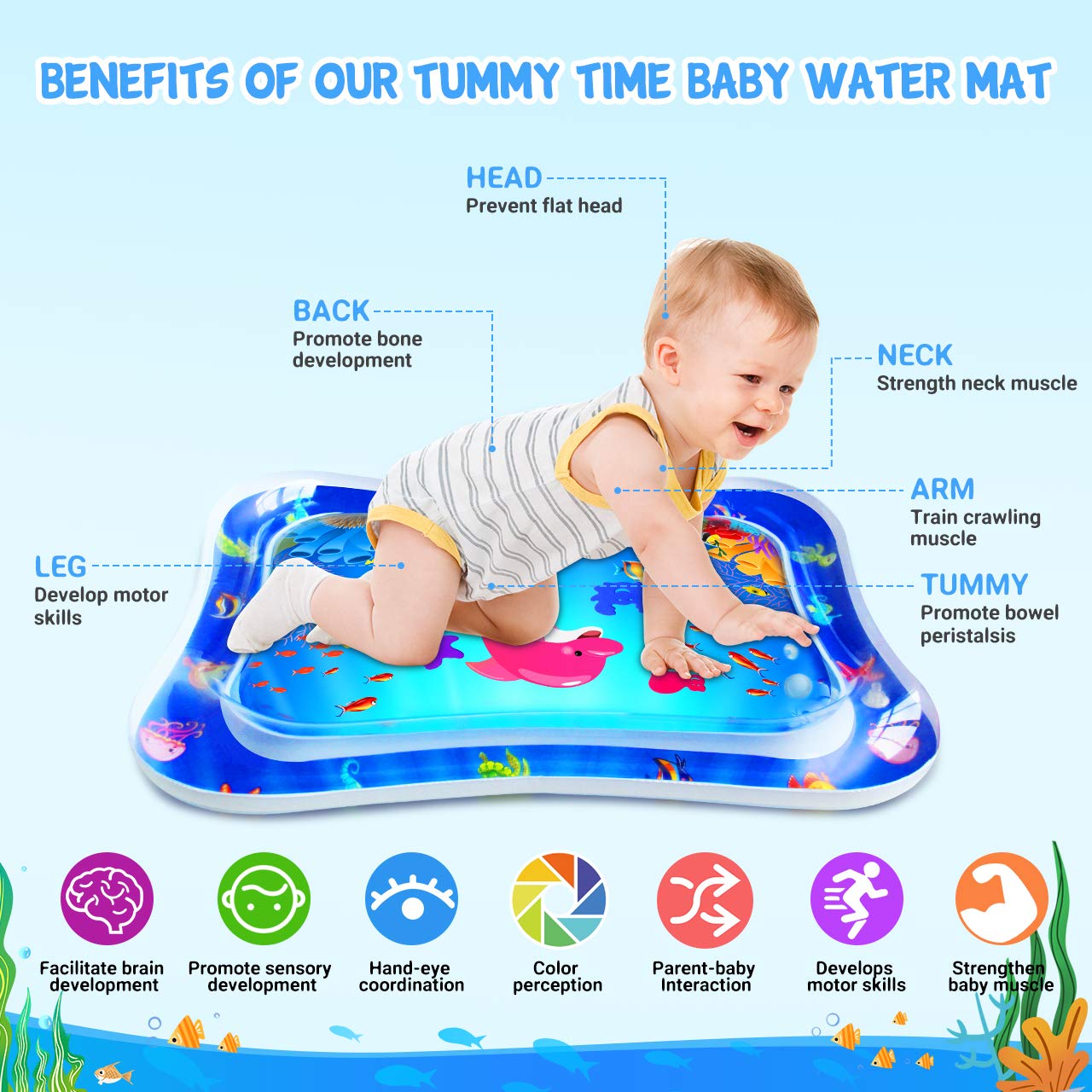 Water Play Mat Infants Baby Toddlers Fun Tummy Time Play Activity ...