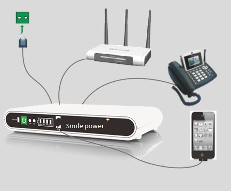 Smile Power + POE-530P Mini DC Ups Router Backup WIth Multifunction ...