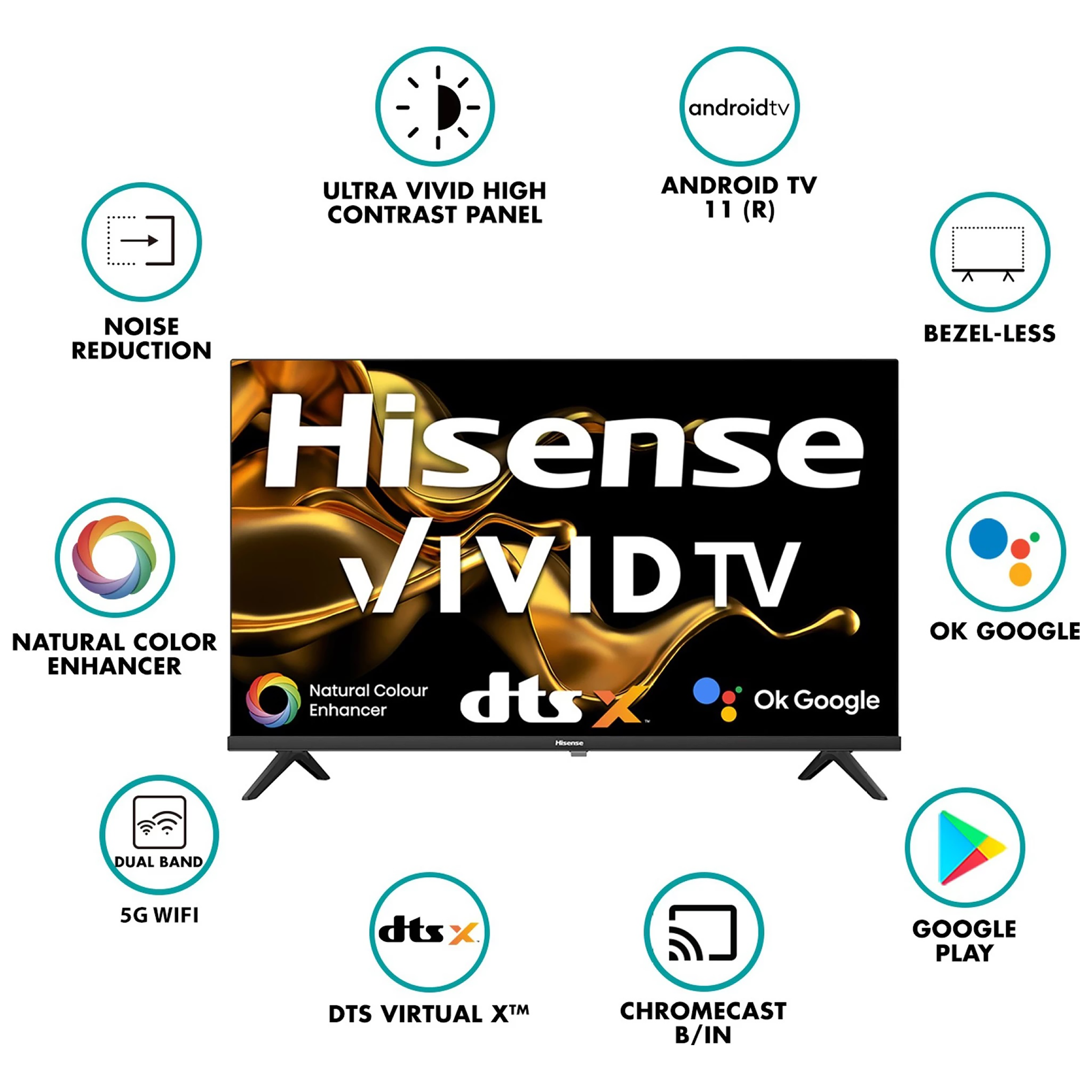 Hisense 43" Android 11 Series Full Hd Smart Certified Android Led Tv ...