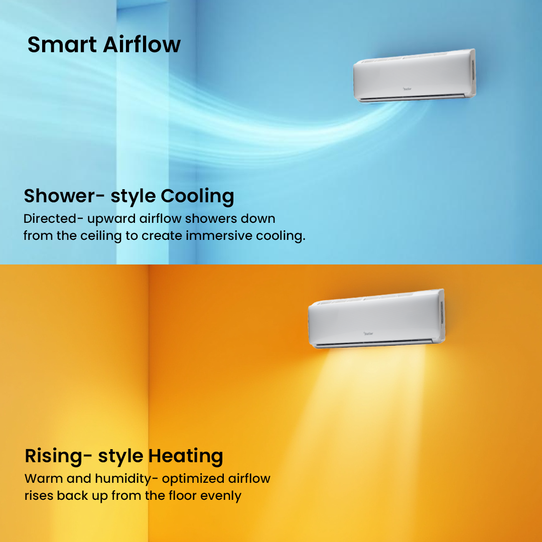 Stellar 1.5 Ton Wall Mount Air Conditioner AC SA-18IS1HPA/HE With ...