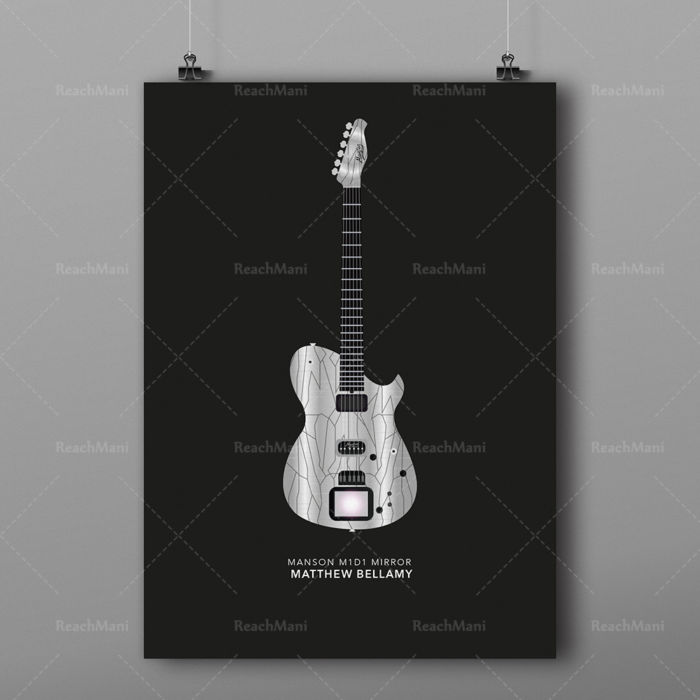 Home decoration guitar poster music gift, guitar music poster painting ...