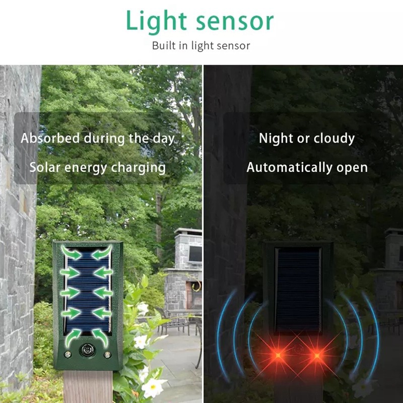 Ultrasonic Animal Outdoor Pest Bird Repellent with Motion Strobe and ...