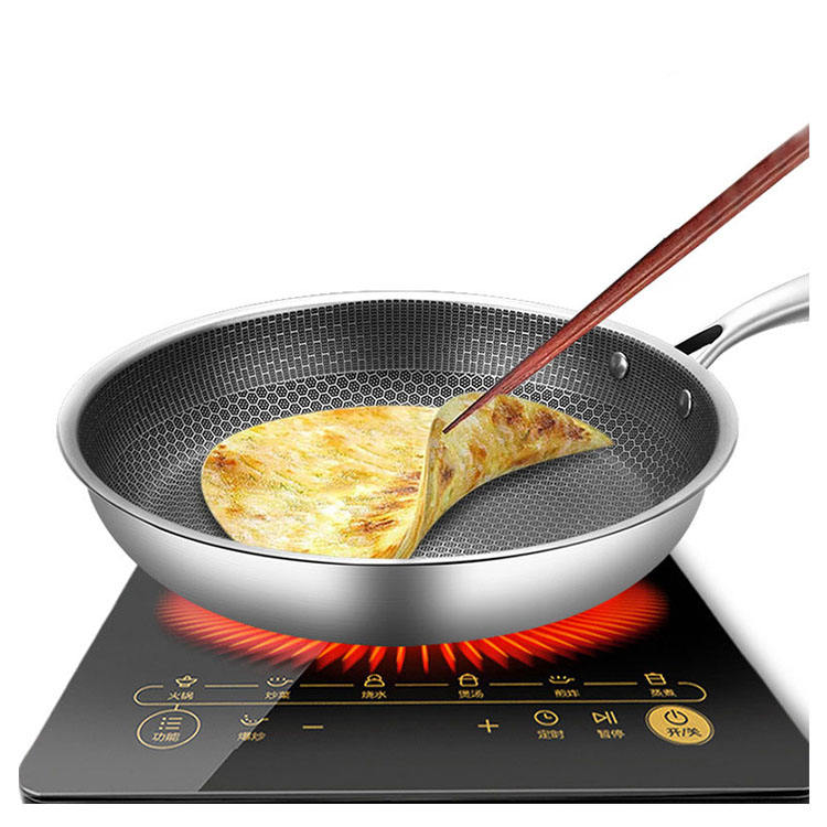 Honeycomb Structure Hex Design Non-stick Fry Pan 24 cm Stainless Steel ...