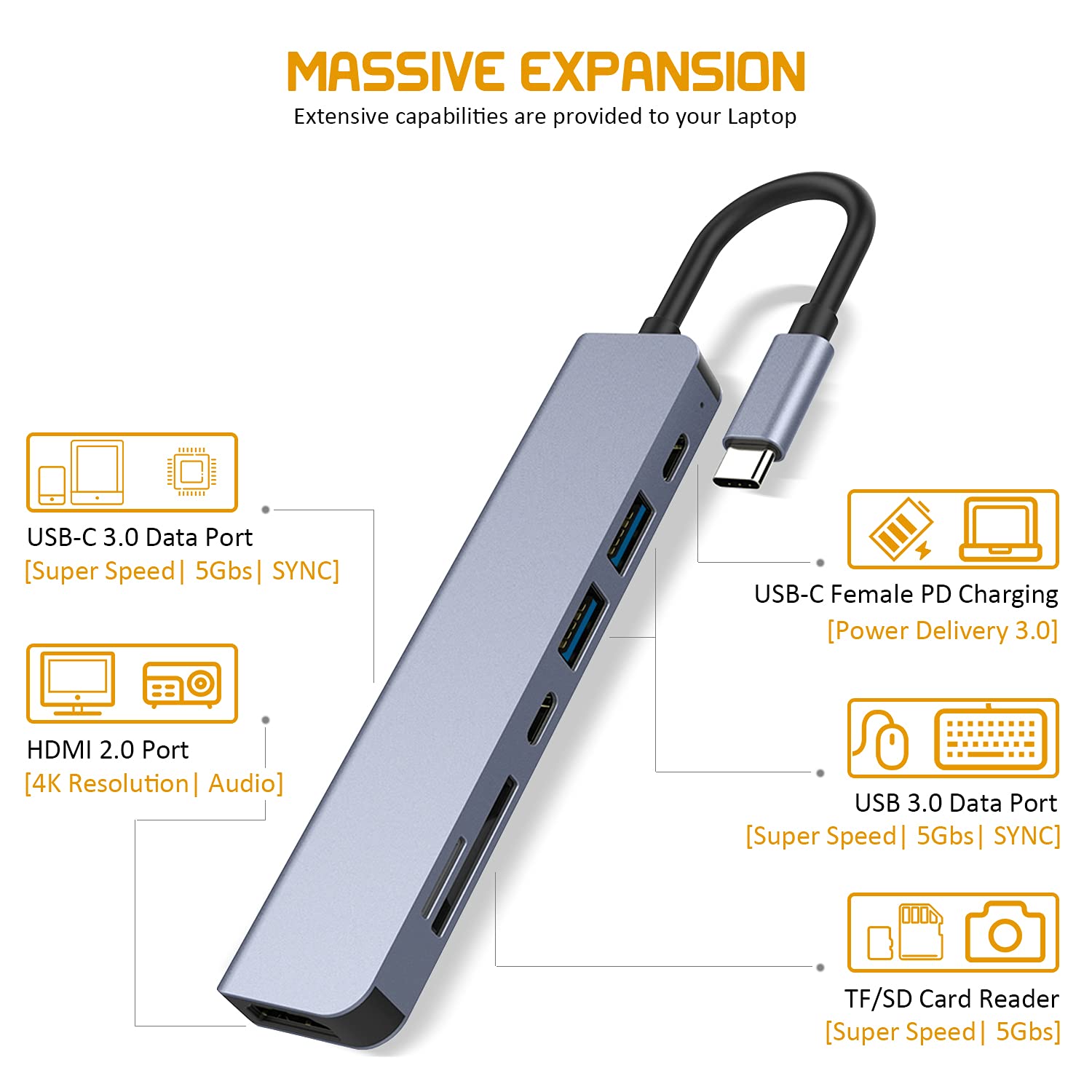 Gigaware 7 in 1 USB Type C Hub Multifunctional Adapter | Daraz.com.np