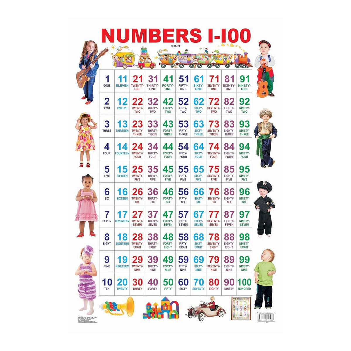 Dreamland Numbers 1-100 Educational Wall Chart | Daraz.com.np
