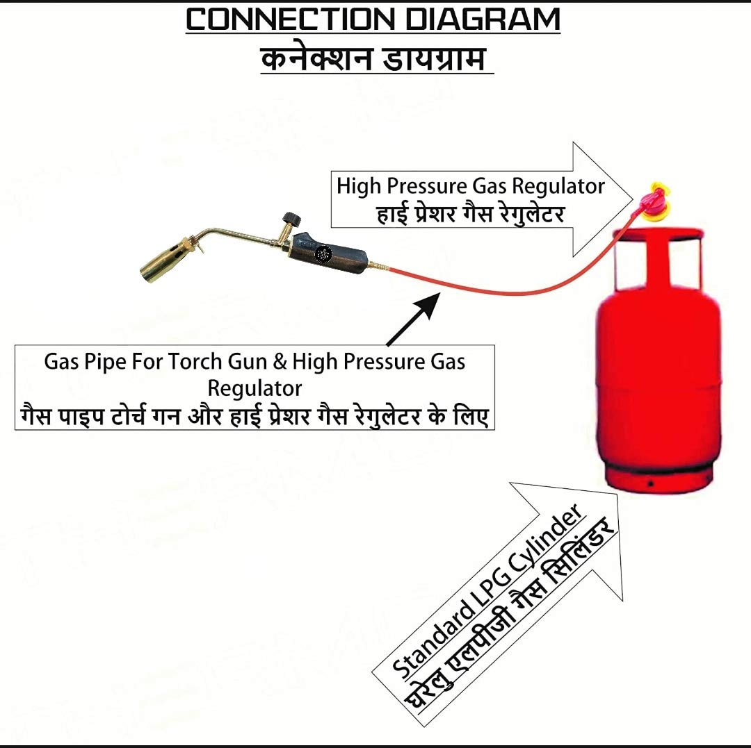 Tools Wonder Heavy LPG flamethrower Gun with Flat Handle | Daraz.com.np