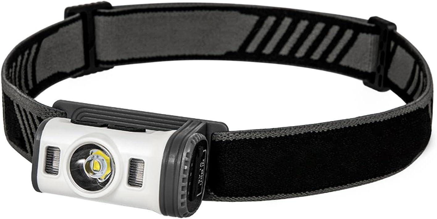 LED Headlamp Flashlight Rechargeable Red and Blue Warning Headlight ...