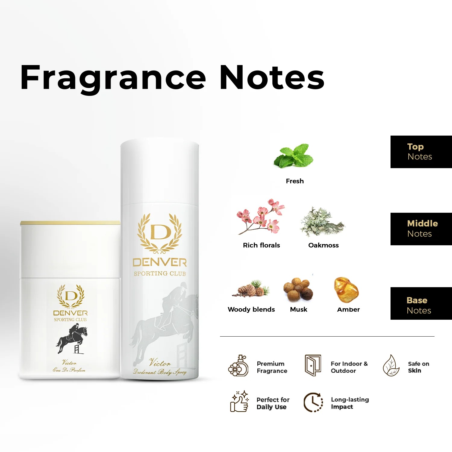 Denver Sporting Club Victor Exclusive Collection (Perfume+Deodorant ...