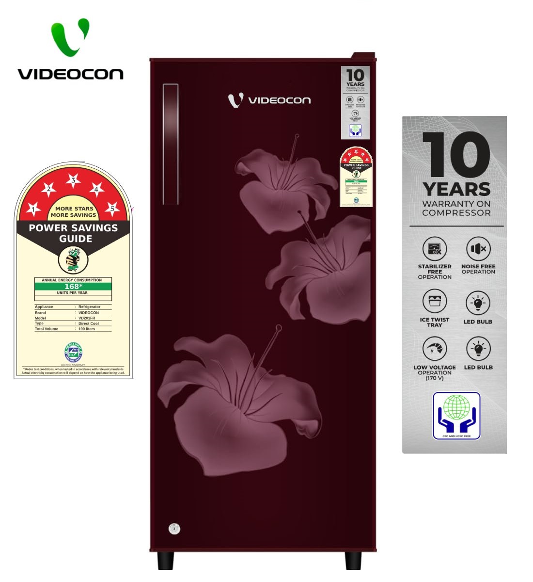 Videocon 190 Ltr Refrigerator Single Door Red with Jumbo Freezer ...