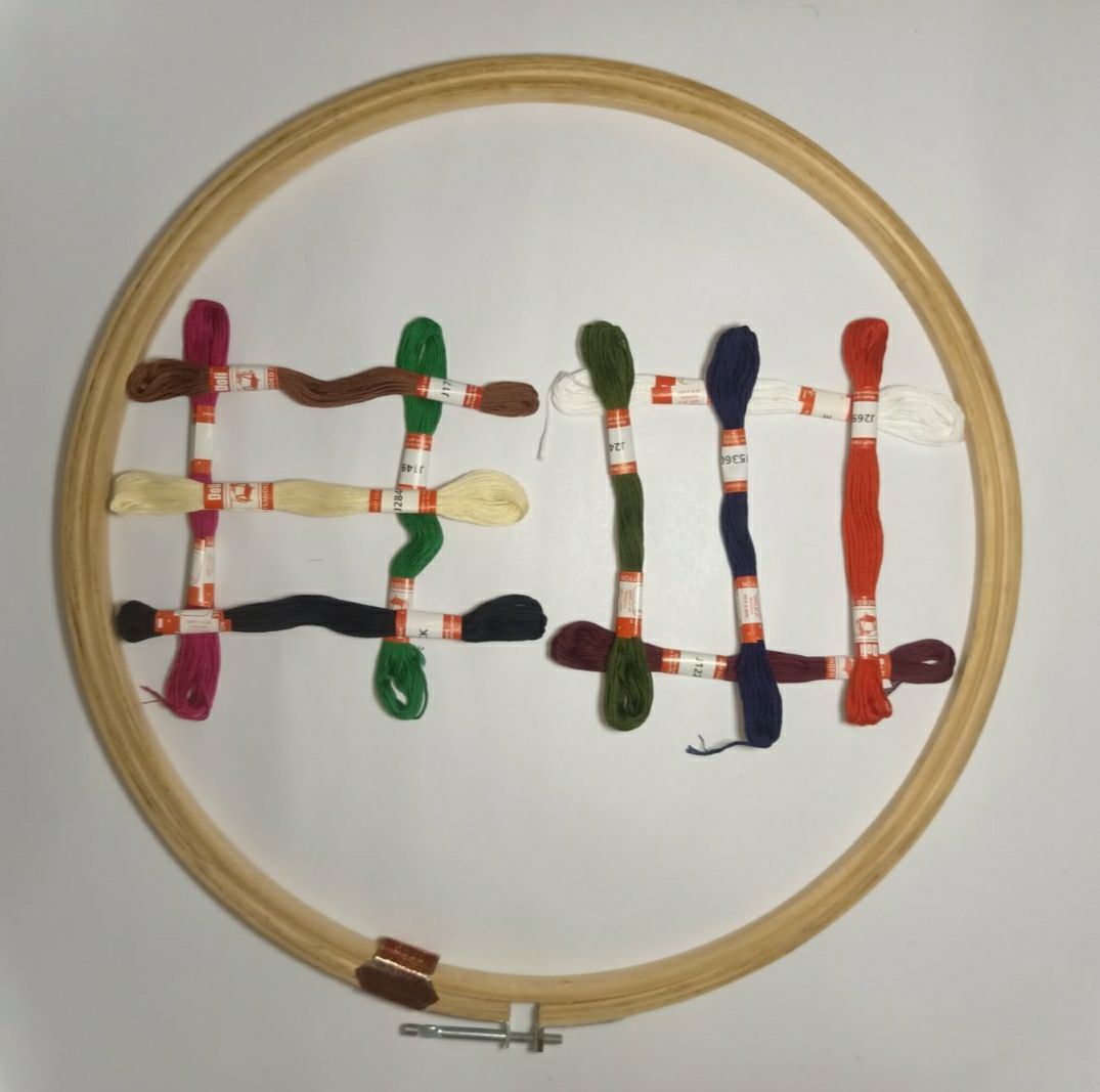 Doli Hand Embroidery Thread (SET NO.: 3) With Embroidery Wooden Frame ...