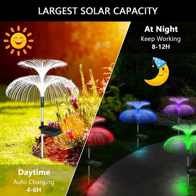 Solar Flower Lights Outdoor Garden Double-Layer Jellyfish Solar Yard ...