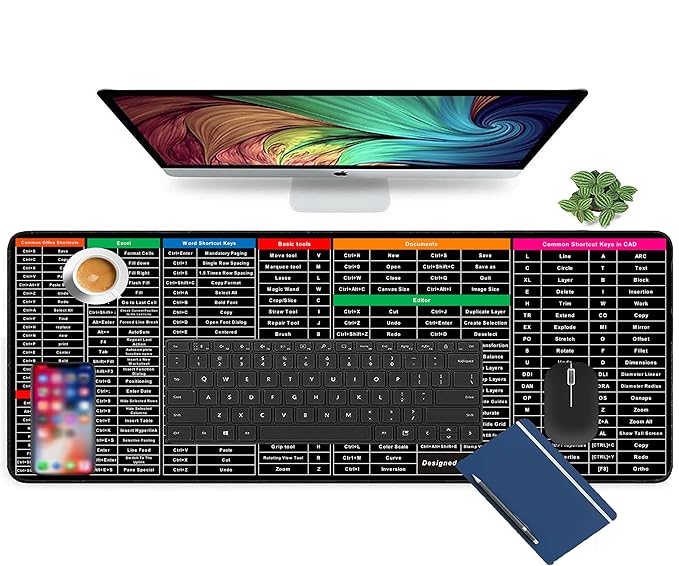 Anti-Slip Keyboard Mouse Pad With Office Excel Microsoft Software ...