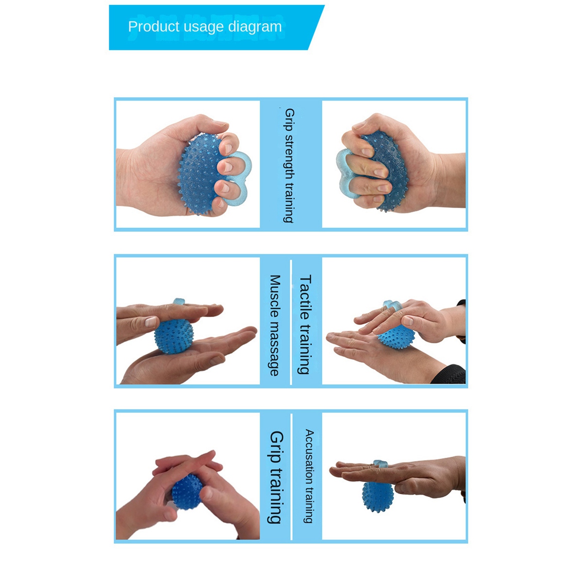 Hand Exercise Ball Finger Therapy Ball-Grip Strengthening for Hand ...