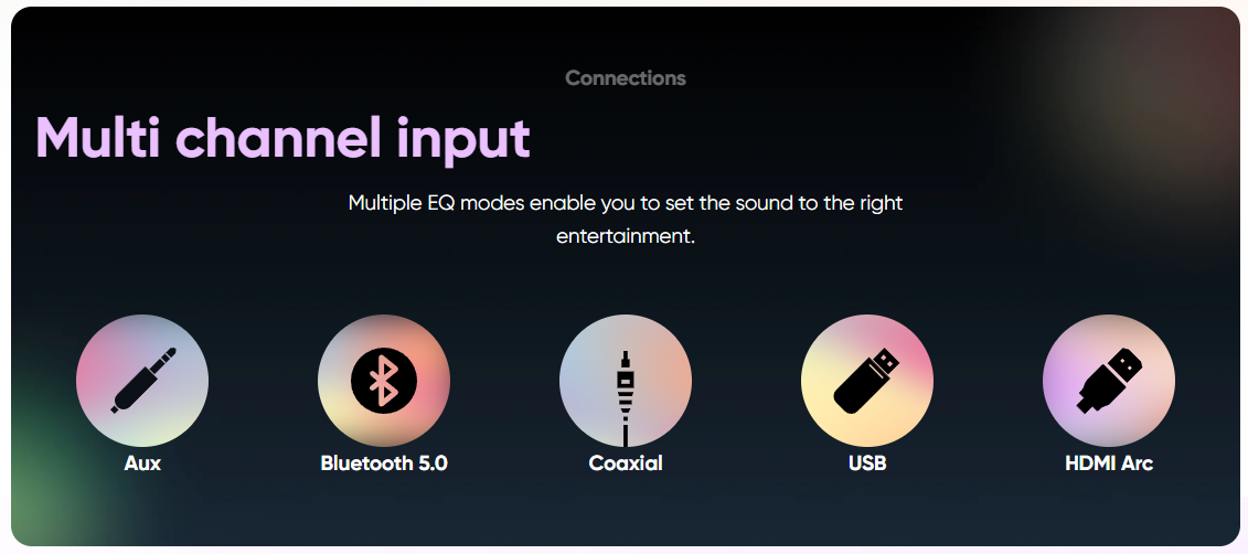 Mivi Fort S100 With 2 Inbuilt Subwoofers100W Bluetooth Soundbar Speaker ...