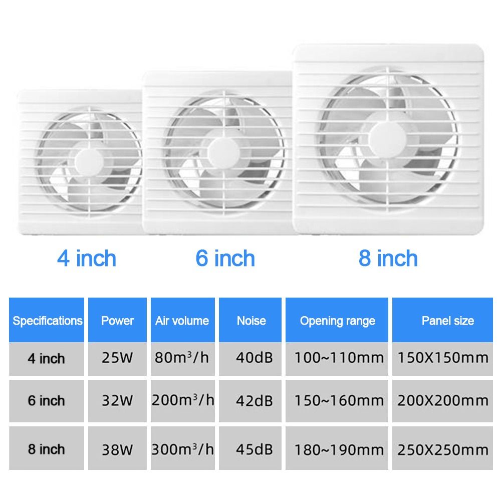 Creative 4/6/8 Inch Window Exhaust Fan Energy-saving Anti-Mosquito Vent ...
