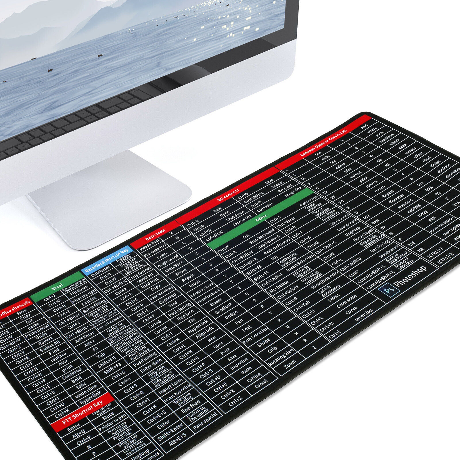Anti-Slip Keyboard Pad with Office Excel Software Shortcuts Key ...