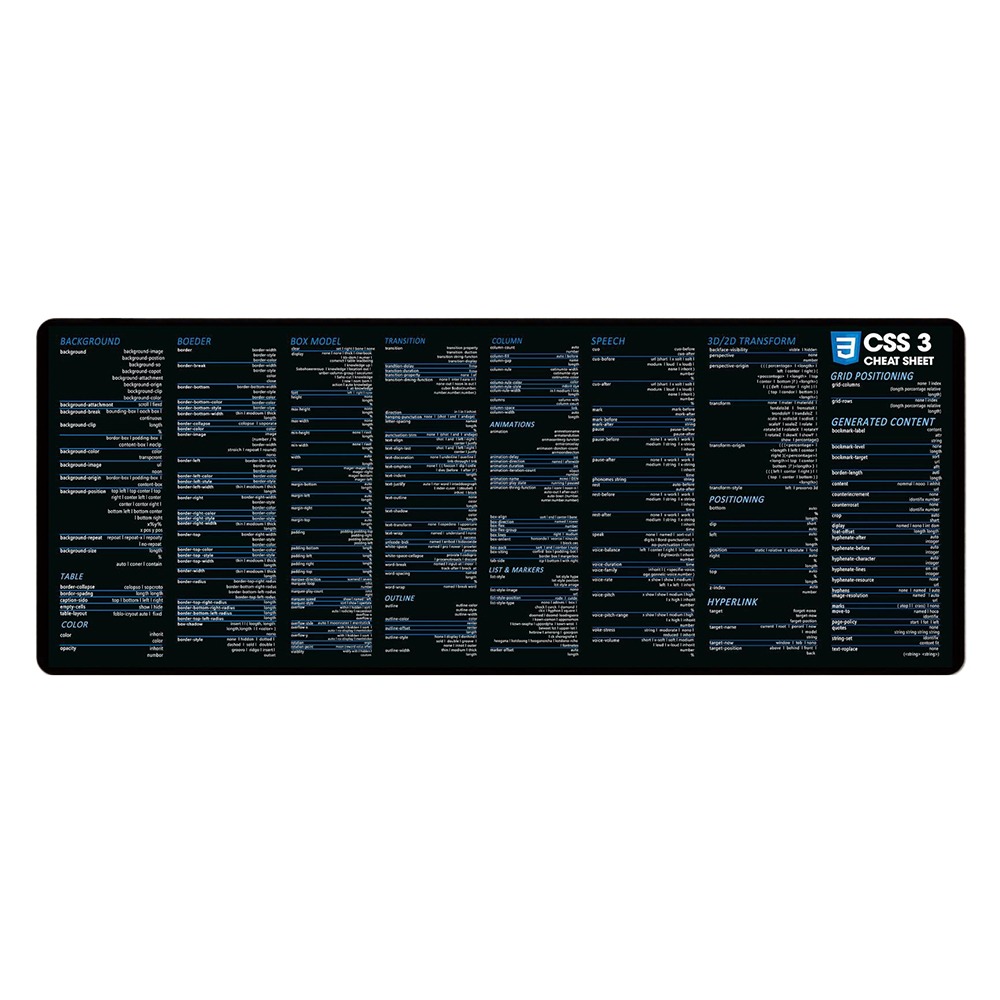 Home Decor Java/Python/SQL Shortcut Mouse Pad EXCO Office Music ...